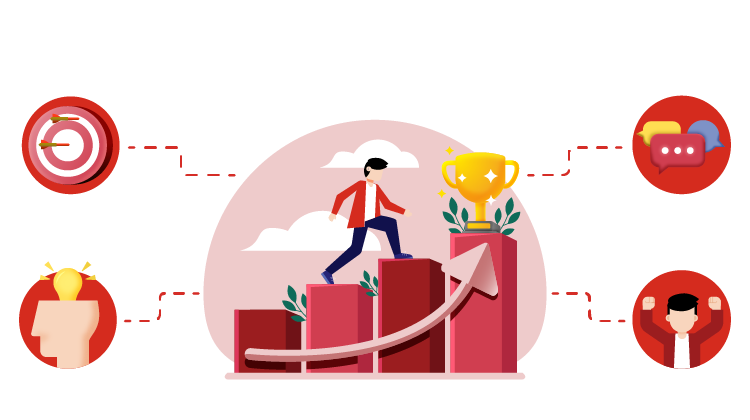 5 Tips Upgrade Diri dan Skill untuk Bisa Jadi Hebat | Great Eastern ...