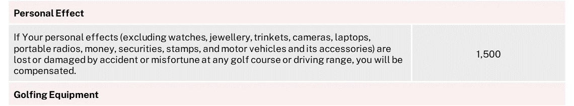 Easi-Golf | Sports Insurance | Great Eastern Malaysia