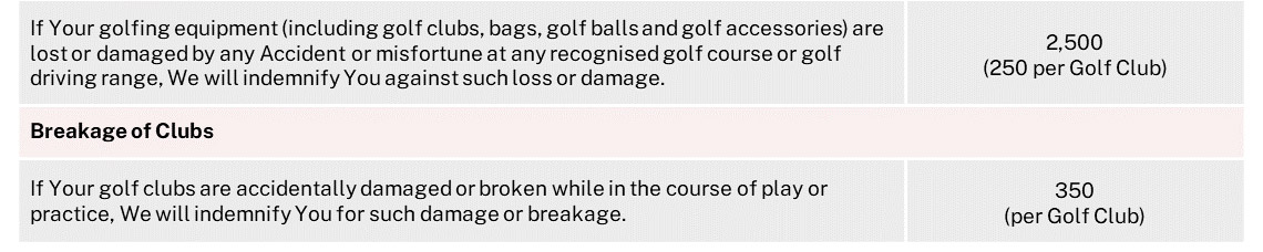 Easi-Golf | Sports Insurance | Great Eastern Malaysia