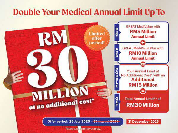 GREAT MediValue Double Annual Limit Campaign | Great Eastern Malaysia
